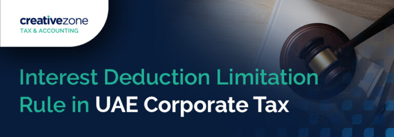 Interest Deduction Limitation Rule in UAE Corporate Tax - CZTA